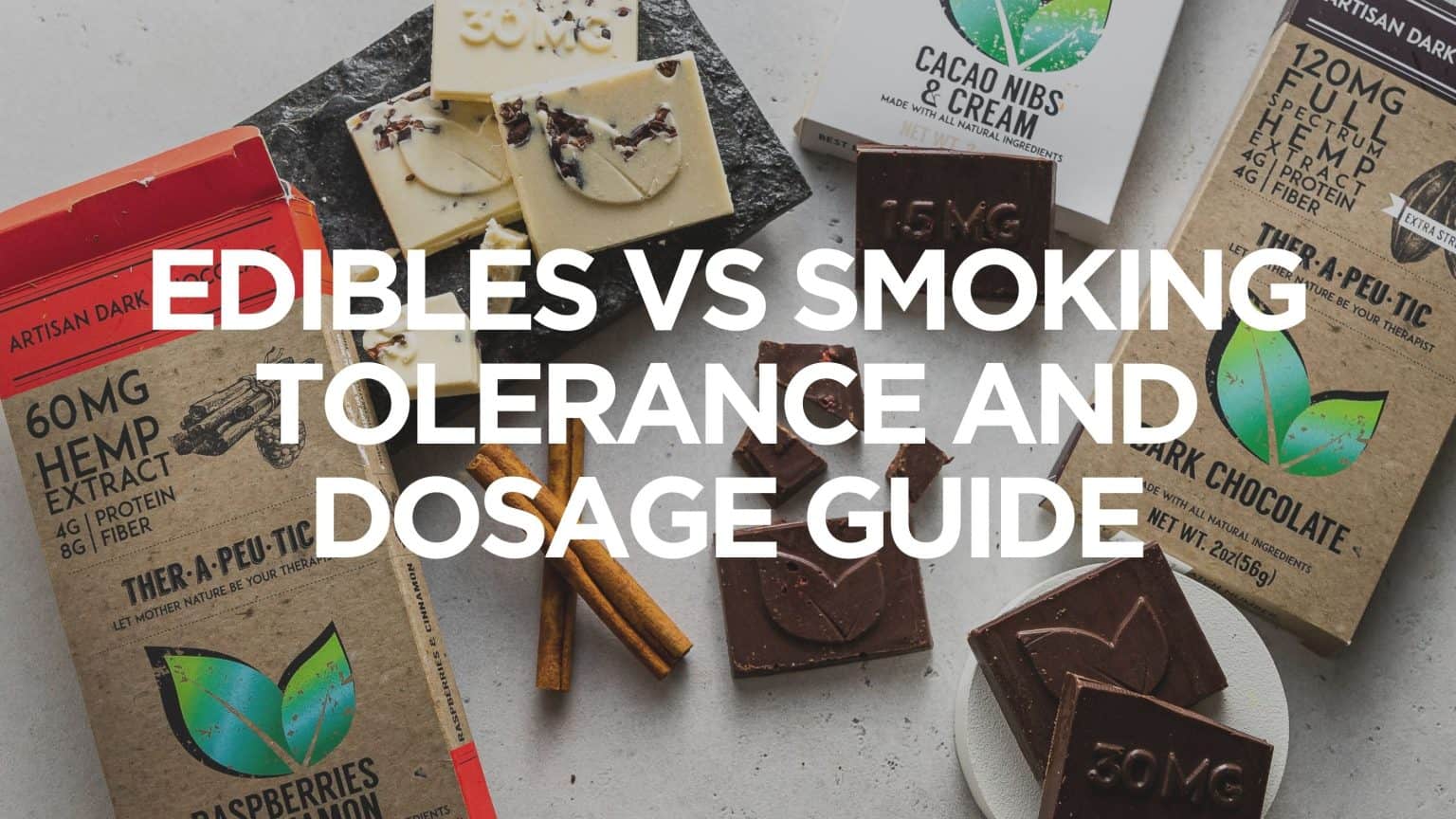 Edibles Vs Smoking - Tolerance and Dosage Guide - Chronic Paradise